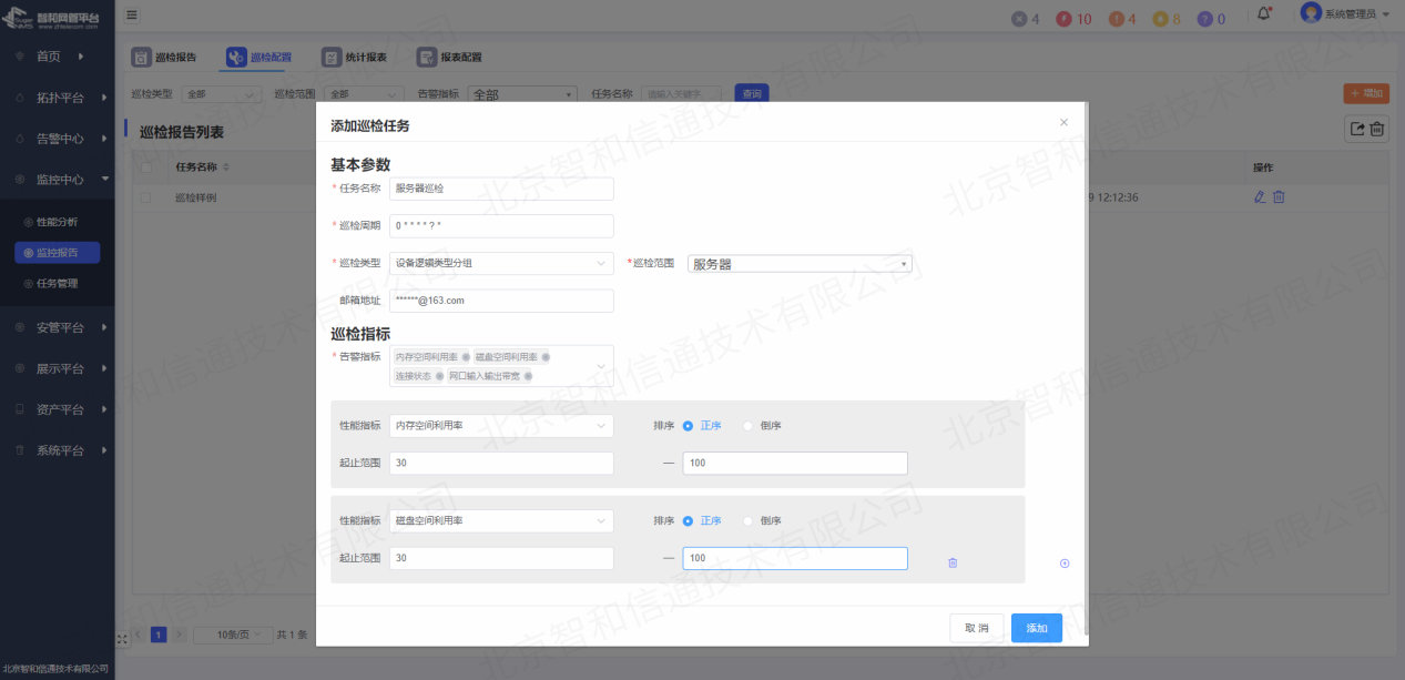 金融行业综合网管解决方案it综合监控网络运维管理解决方案 智和网管平台