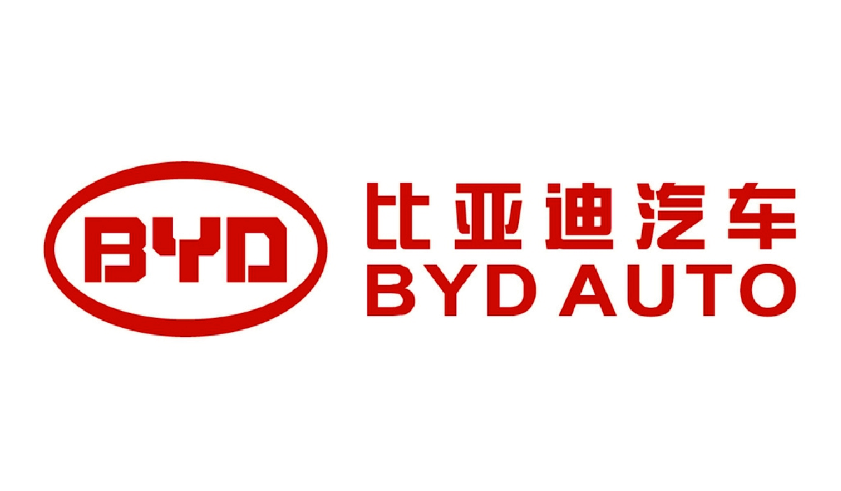 北京智和信通技术有限公司