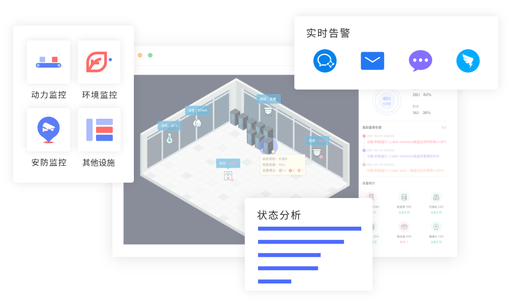 It设施监控、智能网络运维监控 管控网络设备 智和网管平台sugarnms 北京智和信通
