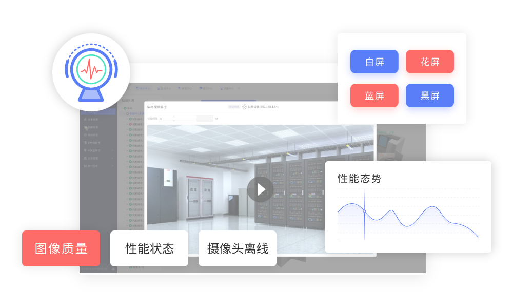 It设施监控、智能网络运维监控 管控网络设备 智和网管平台sugarnms 北京智和信通